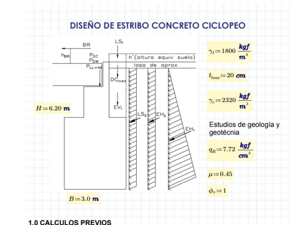 Diseno de estribo de concreto ciclopeo - La Librería del Ingeniero